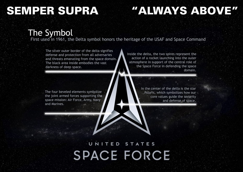 Space Force Unveils Its Official Logo