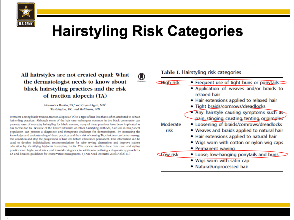 AR 670-1: Army Leaders to Announce Hair Regulation Changes in 2021