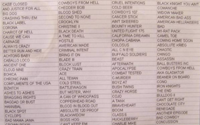 29 of the best US Army tank names we've ever seen