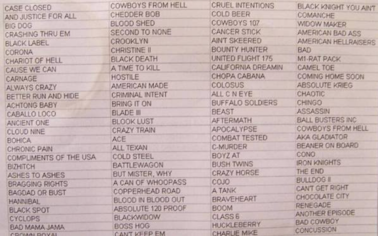 29 of the best US Army tank names we've ever seen