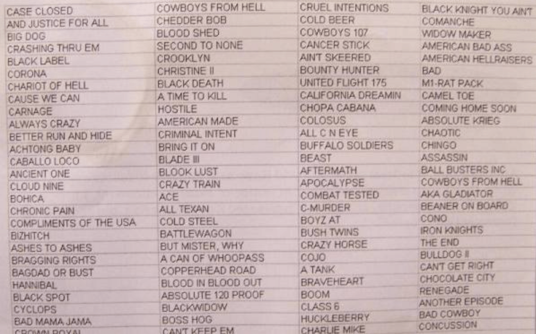 29 of the best US Army tank names we've ever seen