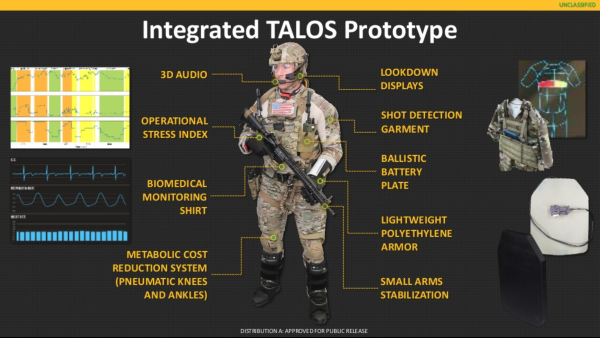The inside story behind the Pentagon’s quest for a real-life 'Iron Man ...