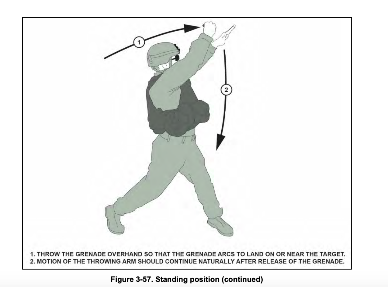 Here's exactly how not to throw a hand grenade