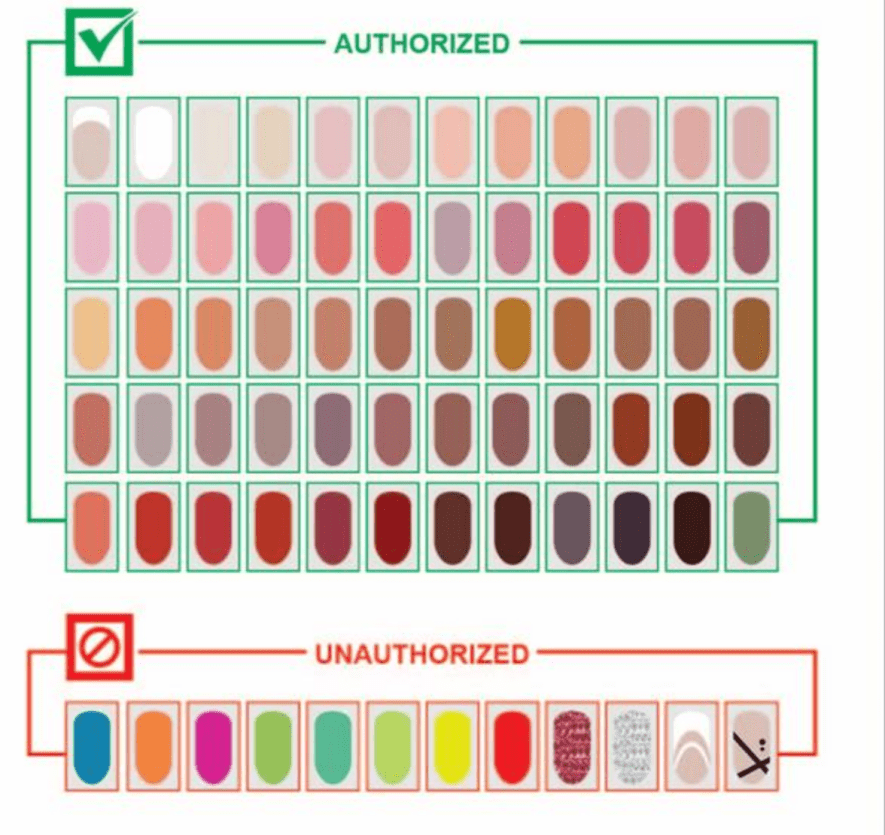 Neck tattoos are here to stay in the Air Force. But still no beards - Task & Purpose