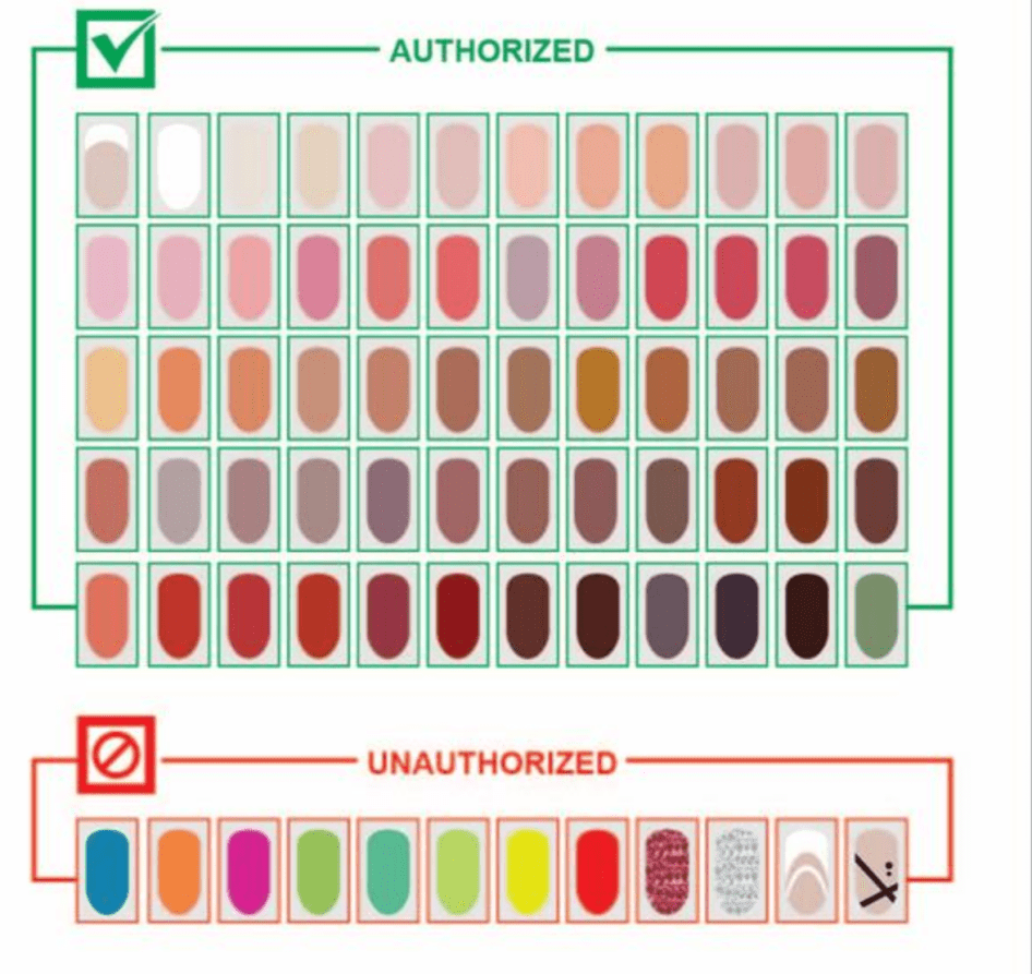 Neck tattoos are here to stay in the Air Force. But still no beards ...