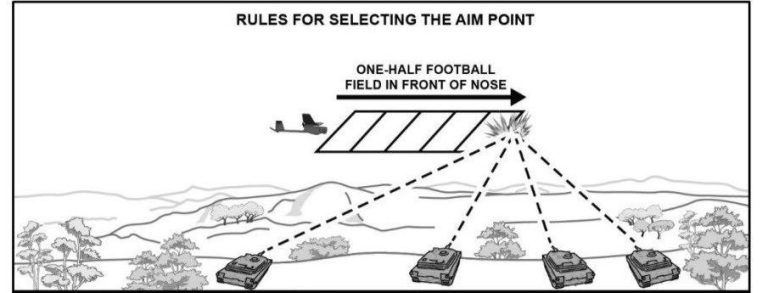 The Army has a plan for enemy drones: Shoot them with tanks