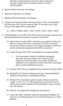 Air Force says viral combat fitness memo isn't real