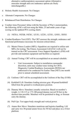 Air Force says viral combat fitness memo isn't real