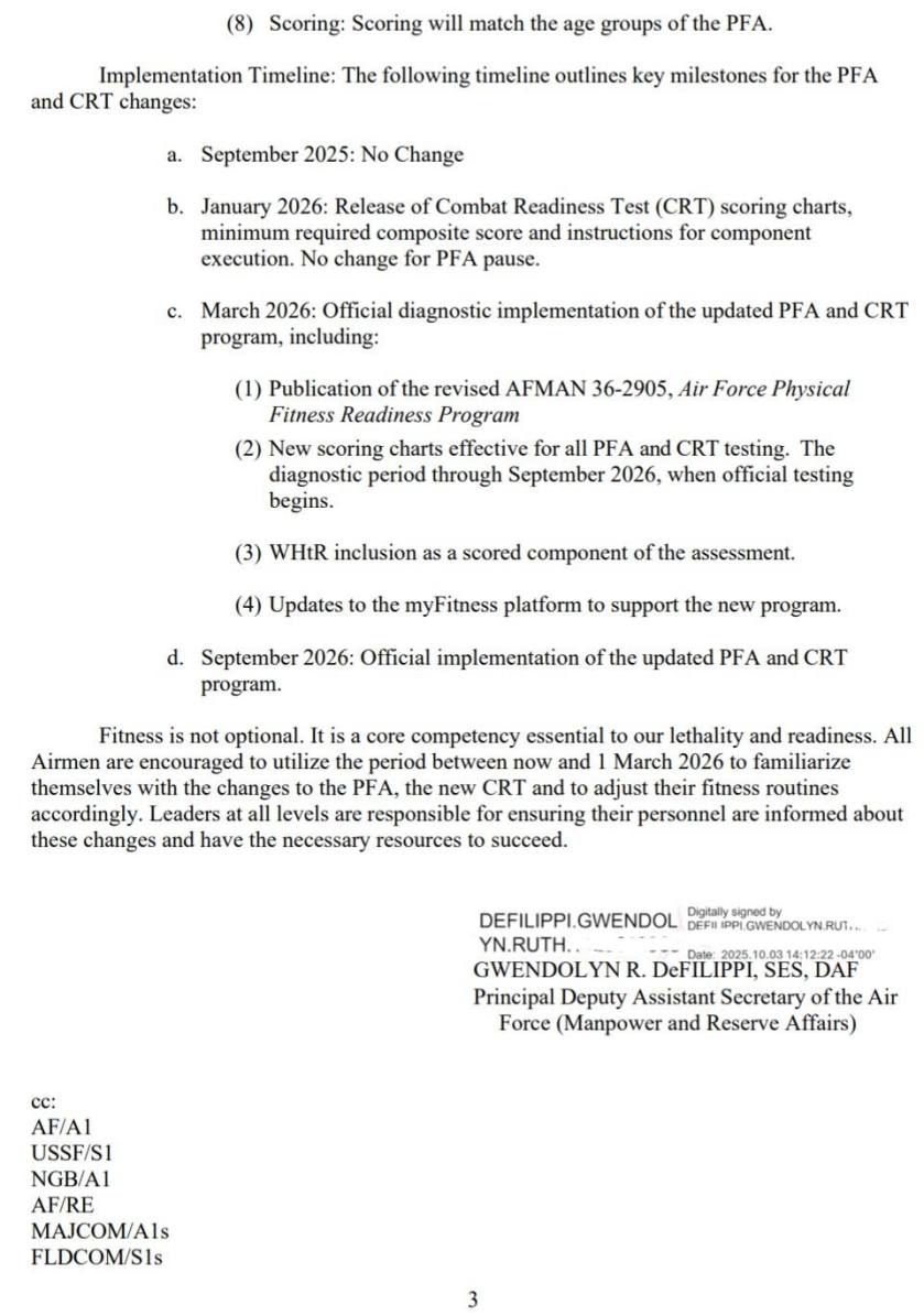 Air Force says viral combat fitness memo isn't real