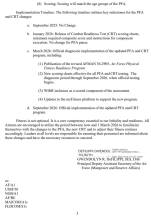 Air Force says viral combat fitness memo isn't real