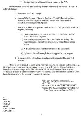 Air Force says viral combat fitness memo isn't real