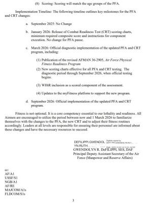 Air Force says viral combat fitness memo isn't real