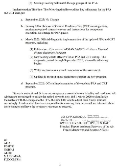 Air Force says viral combat fitness memo isn't real